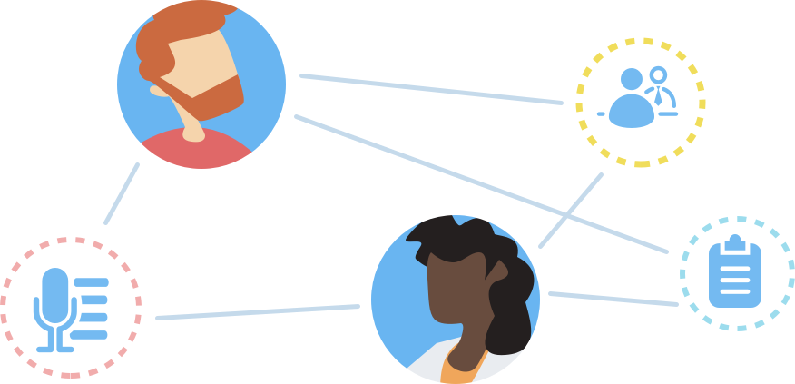 Research Participant & Stakeholder Management | UserBit